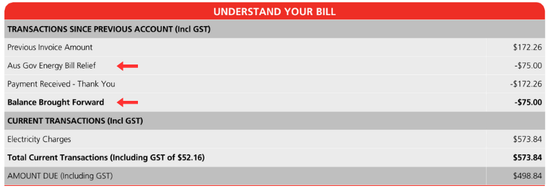 Red Energy – Energy Rebates & Concessions in VIC